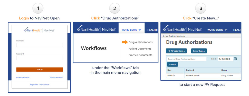 Drug Authorizations by NaviNet | NantHealth