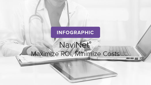 NaviNet Payer-Provider Communications | NantHealth